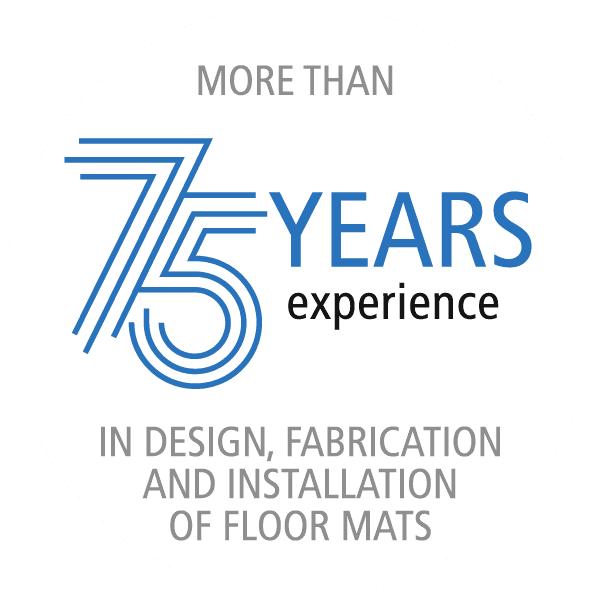 High Quality Entrance Matting Systems - GEGGUS